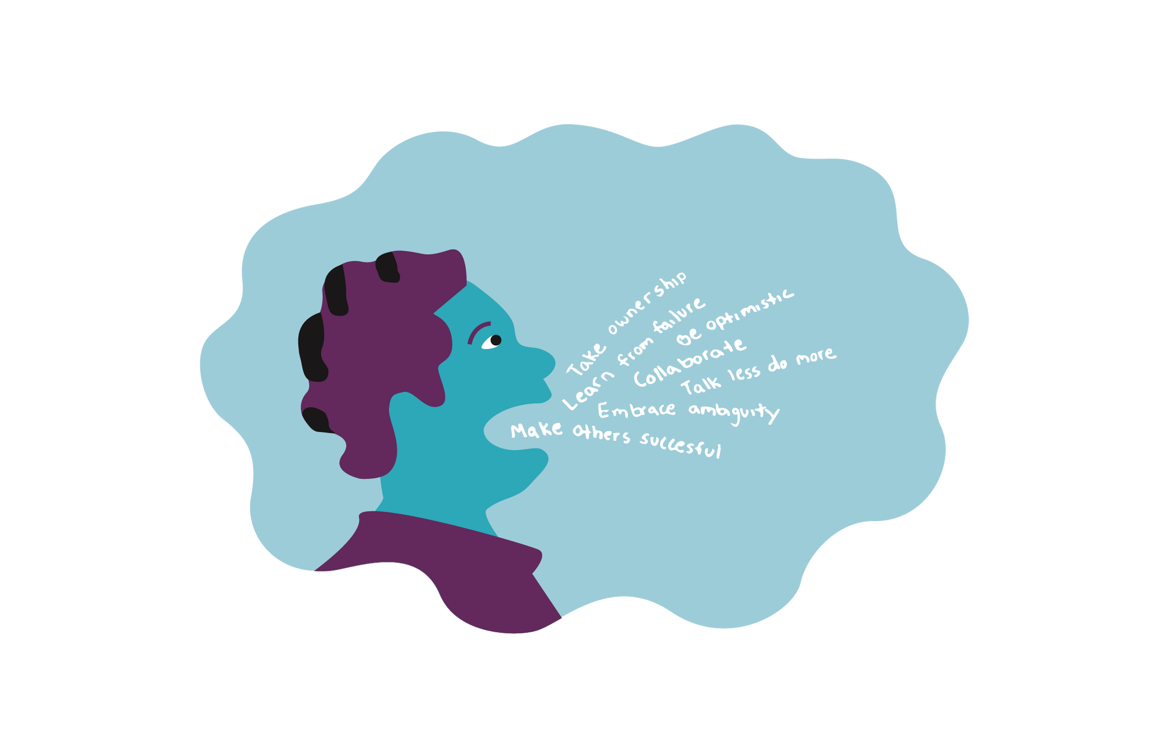 What I Look For... | IDEO.org